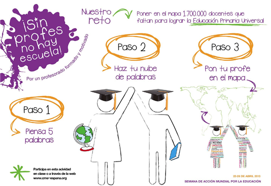 Sin profes no hay escuelas | Sonrisas de Bombay